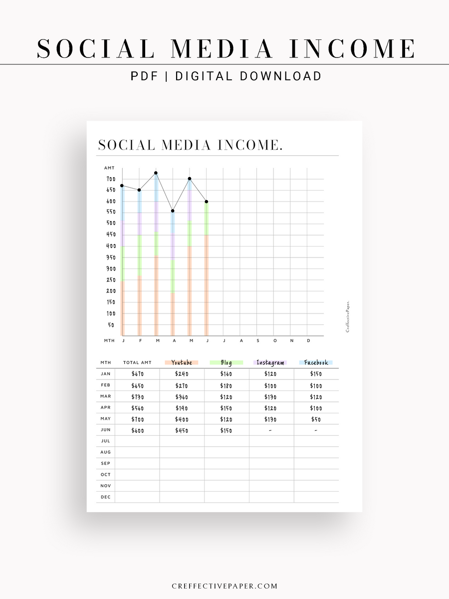 N131-7 | Social Media Income Tracker – CreffectivePaper