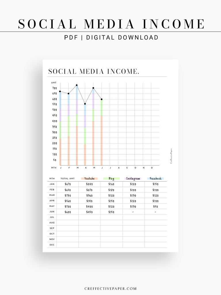 N131-7 | Social Media Income Tracker – CreffectivePaper
