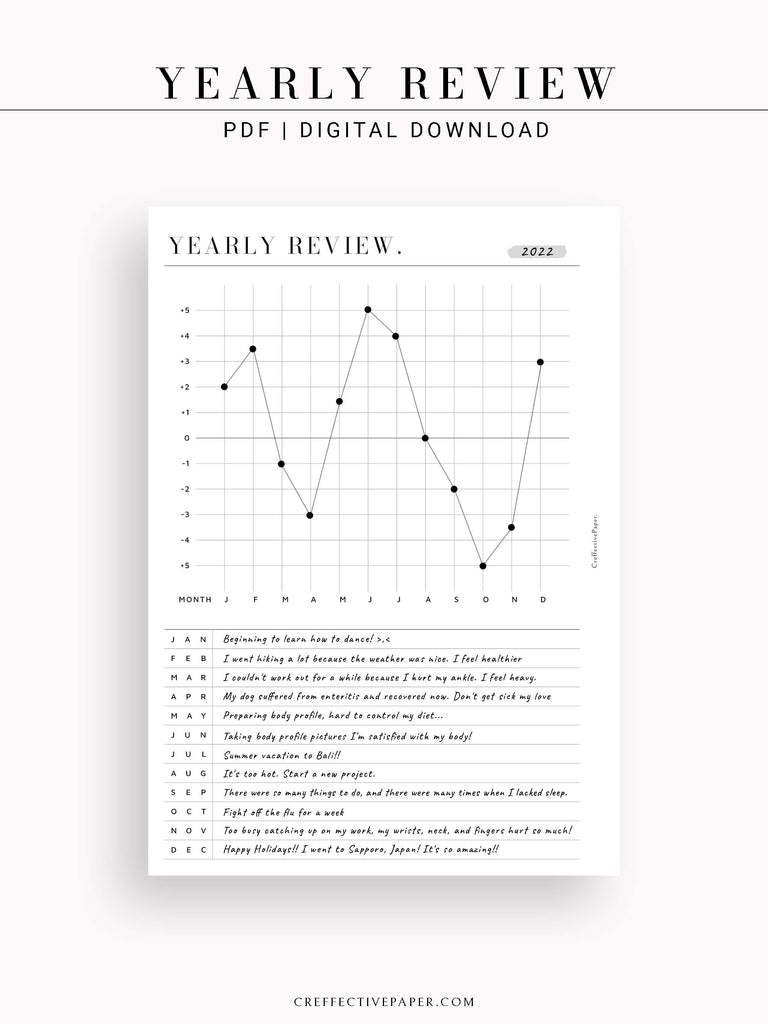 Y108 | Yearly Review, Year at a Glance, Yearly Overview – CreffectivePaper