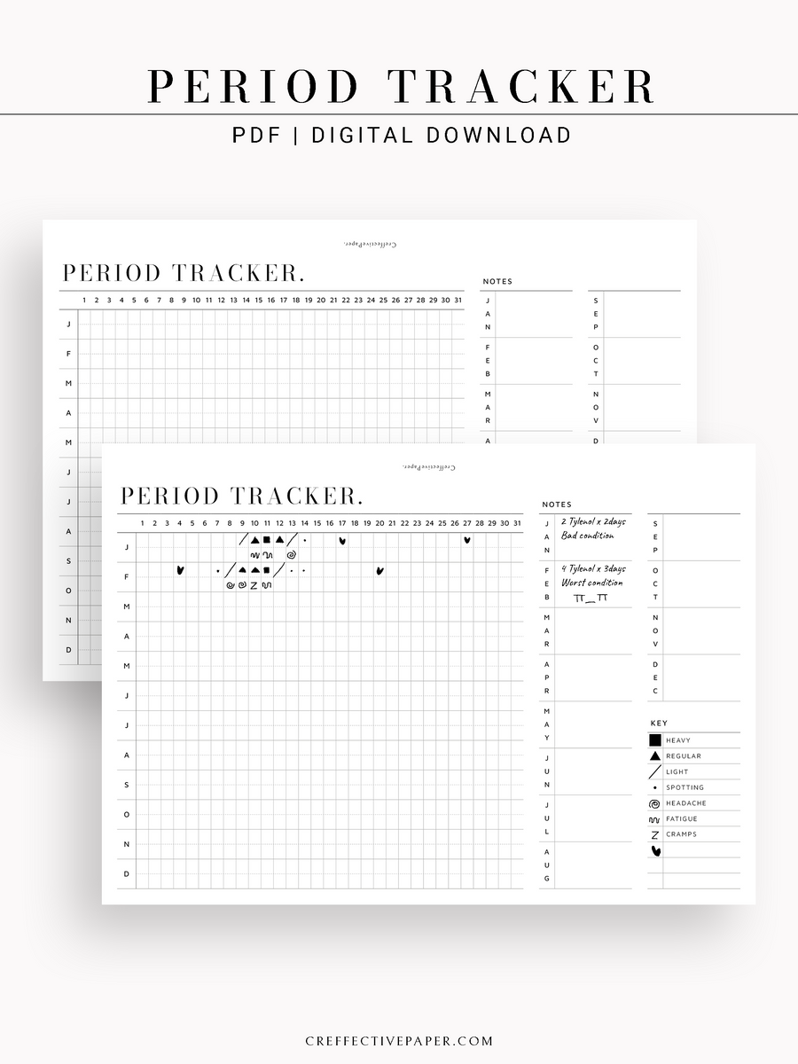 T127 | Menstruation Period Tracker, Yearly Menstrual Cycle Tracking ...
