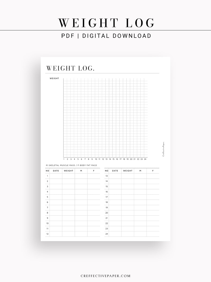 N121-1 | Weight Loss Log, Diet Organizer Template – CreffectivePaper