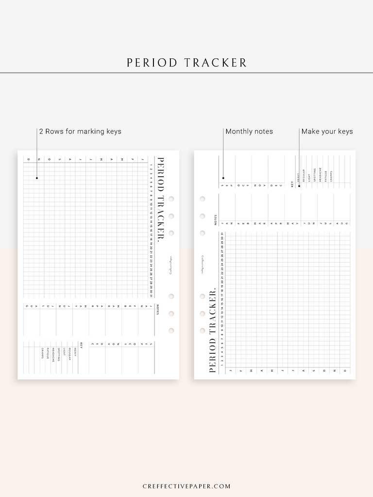 T127 | Menstruation Period Tracker, Yearly Menstrual Cycle Tracking ...