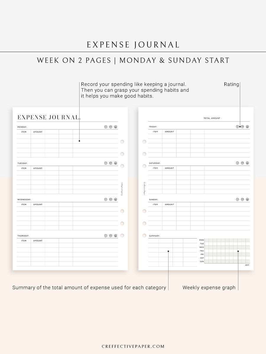 N126 | Expense Journal Pages, Weekly Spending Log, Financial Planner ...