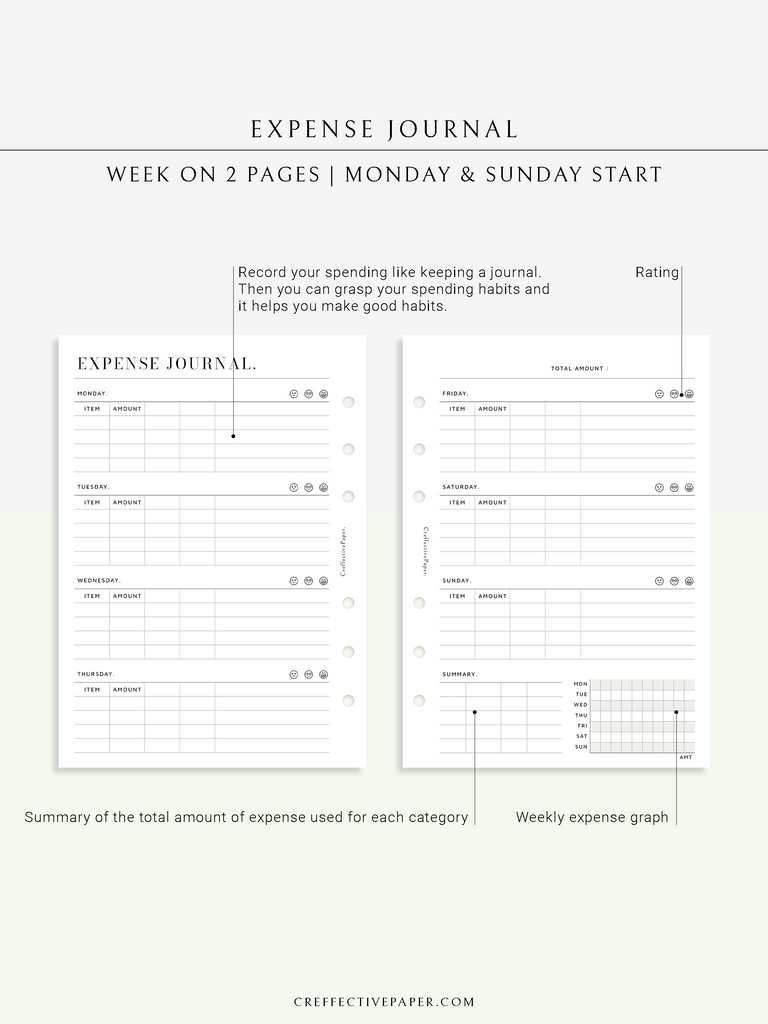 N126 | Expense Journal Pages, Weekly Spending Log, Financial Planner ...
