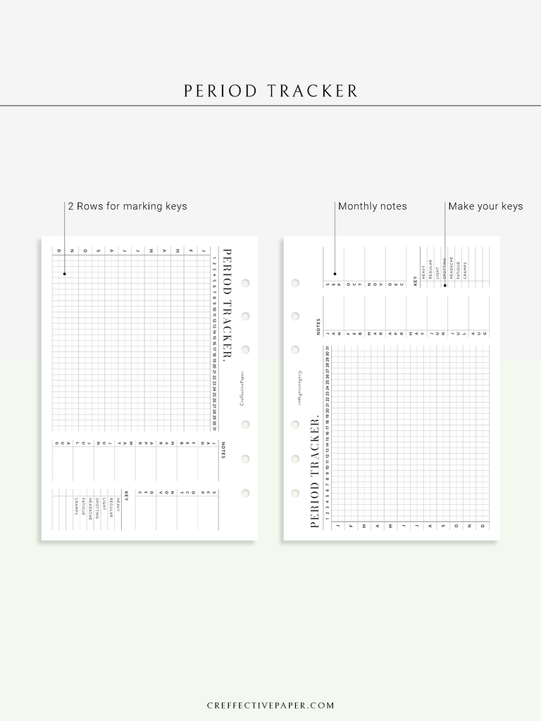 T127 | Menstruation Period Tracker, Yearly Menstrual Cycle Tracking ...