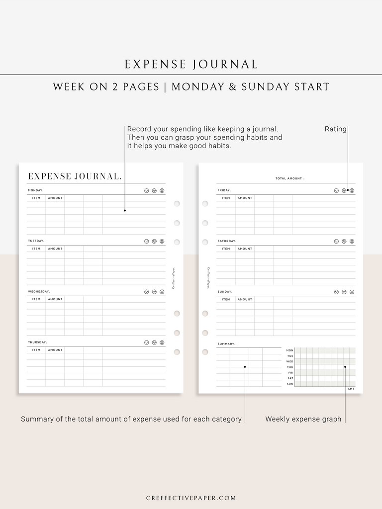 N126 | Expense Journal Pages, Weekly Spending Log, Financial Planner ...