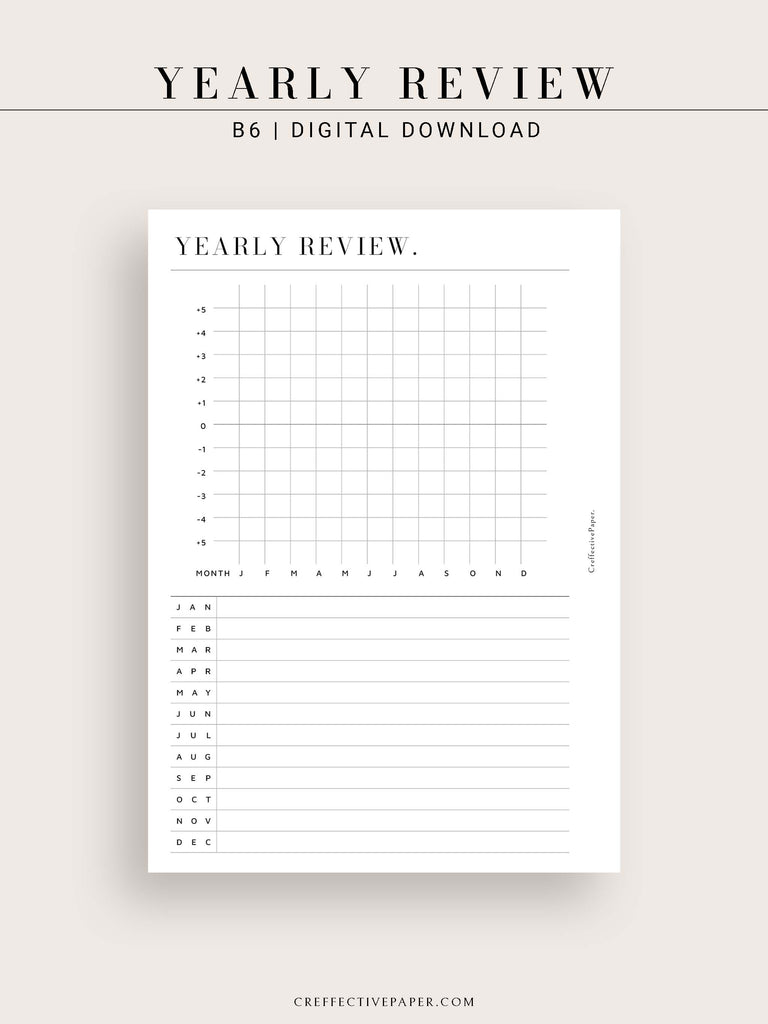 Y108 | Yearly Review, Year at a Glance, Yearly Overview – CreffectivePaper