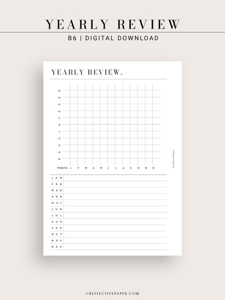 Y108 | Yearly Review, Year at a Glance, Yearly Overview – CreffectivePaper