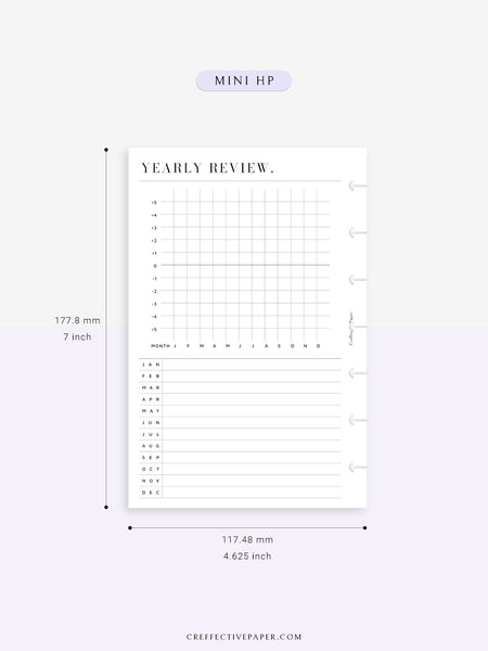 Y108 | Yearly Review, Year at a Glance, Yearly Overview – CreffectivePaper