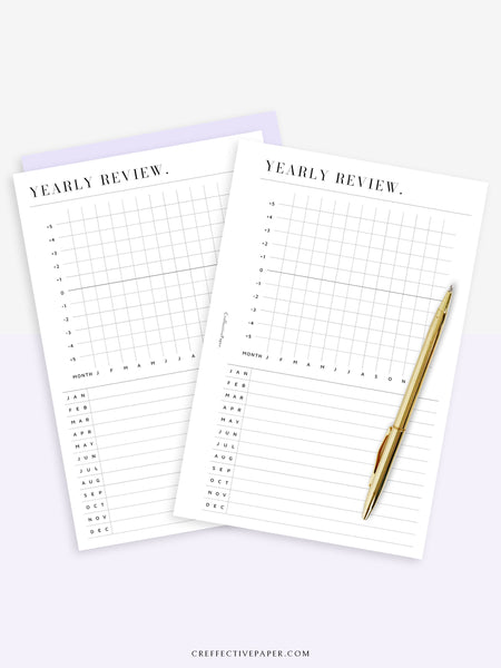 Y108 | Yearly Review, Year at a Glance, Yearly Overview – CreffectivePaper
