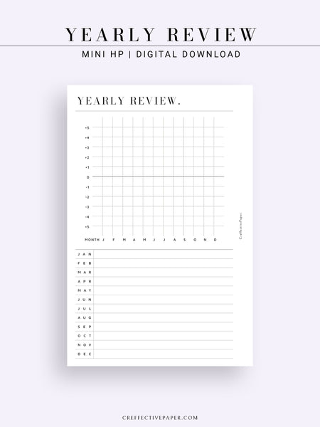 Y108 | Yearly Review, Year at a Glance, Yearly Overview – CreffectivePaper