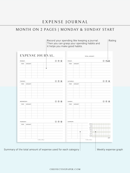 N126 | Expense Journal Pages, Weekly Spending Log, Financial Planner ...