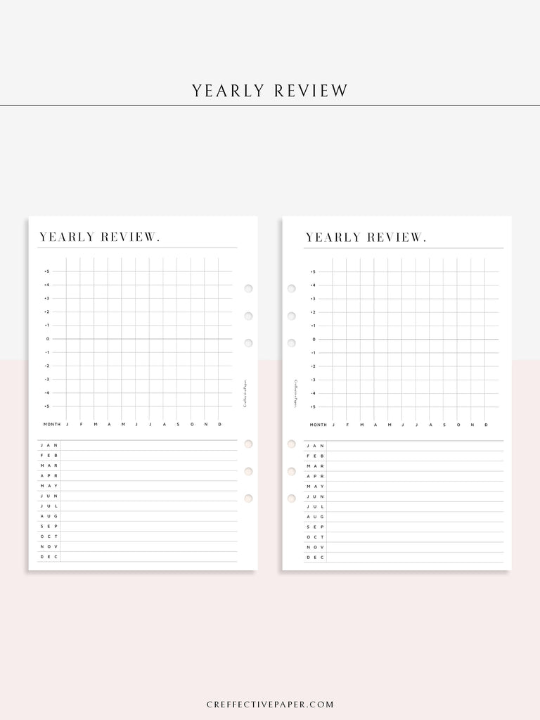 Y108 | Yearly Review, Year at a Glance, Yearly Overview – CreffectivePaper